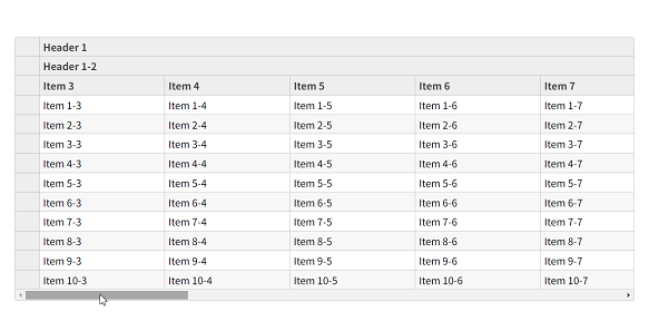 [FlexGrid for ASP.NET MVC] グリッドを水平にスクロールすると、グループ化されたヘッダーの一部が消える – MESCIUS ナレッジベース