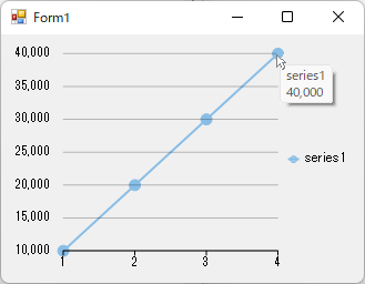 [FlexChart for WinForms] Y軸の値、およびツールチップの表示値にカンマ区切りを表示する方法 – MESCIUS ナレッジベース