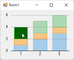 [FlexChart for WinForms] 積層グラフで、選択部分の棒の色を変更する方法 – MESCIUS ナレッジベース