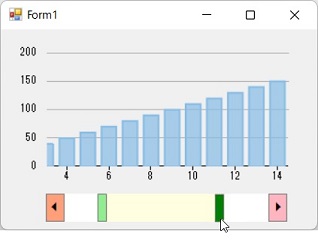 [FlexChart for WinForms] 軸スクロールバーの色を変更する方法 – MESCIUS ナレッジベース