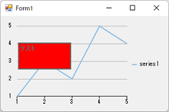 [FlexChart for WinForms] 長方形の図形注釈で、テキスト配置を上揃えや左寄せなどに変更する方法 – MESCIUS ナレッジベース