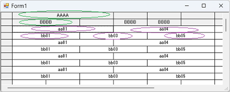[FlexGrid for WinForms] 固定行（列ヘッダー）のセルをマージするいくつかの方法 – MESCIUS ナレッジベース