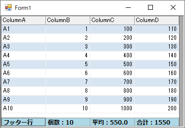 [FlexGrid for WinForms] 列フッターを使用してデータを集計する方法（実例） – MESCIUS ナレッジベース
