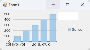 [FlexChart for WinForms] 独自のクラスを用いてチャートを作成する方法 – MESCIUS ナレッジベース